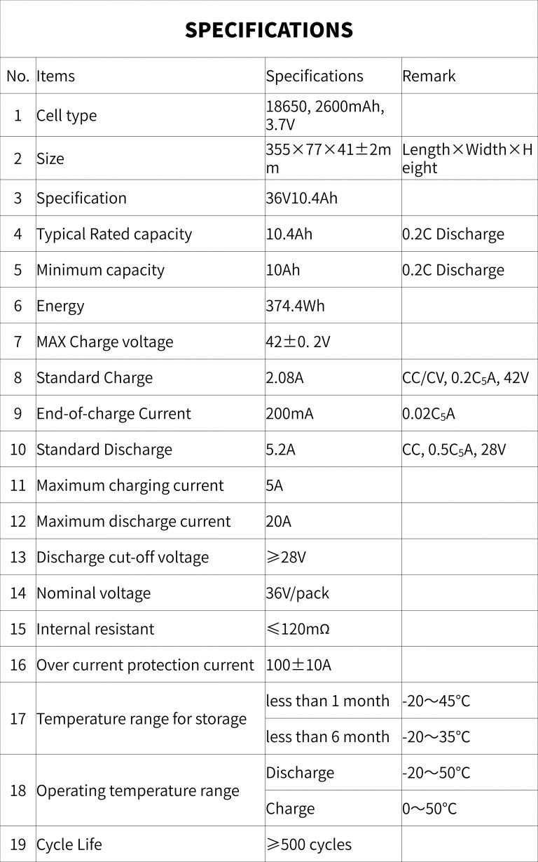Customized Battery Packs for Electric Scooters 36V 10.4Ah - ThinkedPower